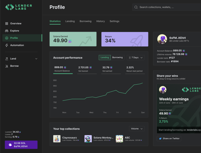 Lender Labs provides users with all necessary key data to make informed and safe decisions.